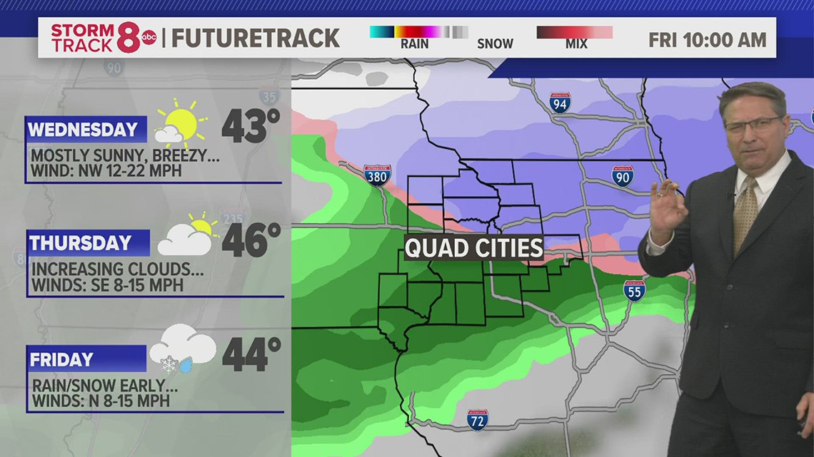 Weather Kids | Moline, IA | WQAD.com | wqad.com