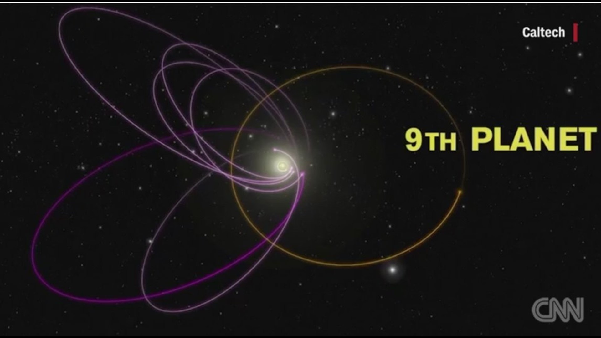 NASA wants your help finding Planet Nine | wqad.com