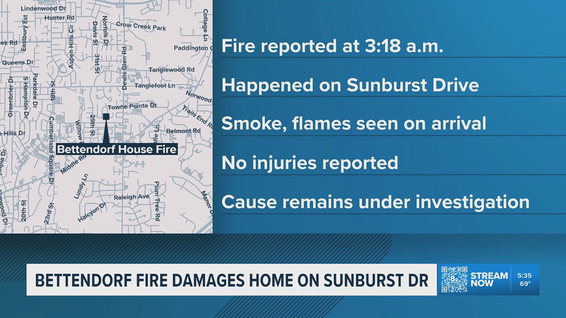 Muscatine garage fire causes an estimated $30K in damage | wqad.com