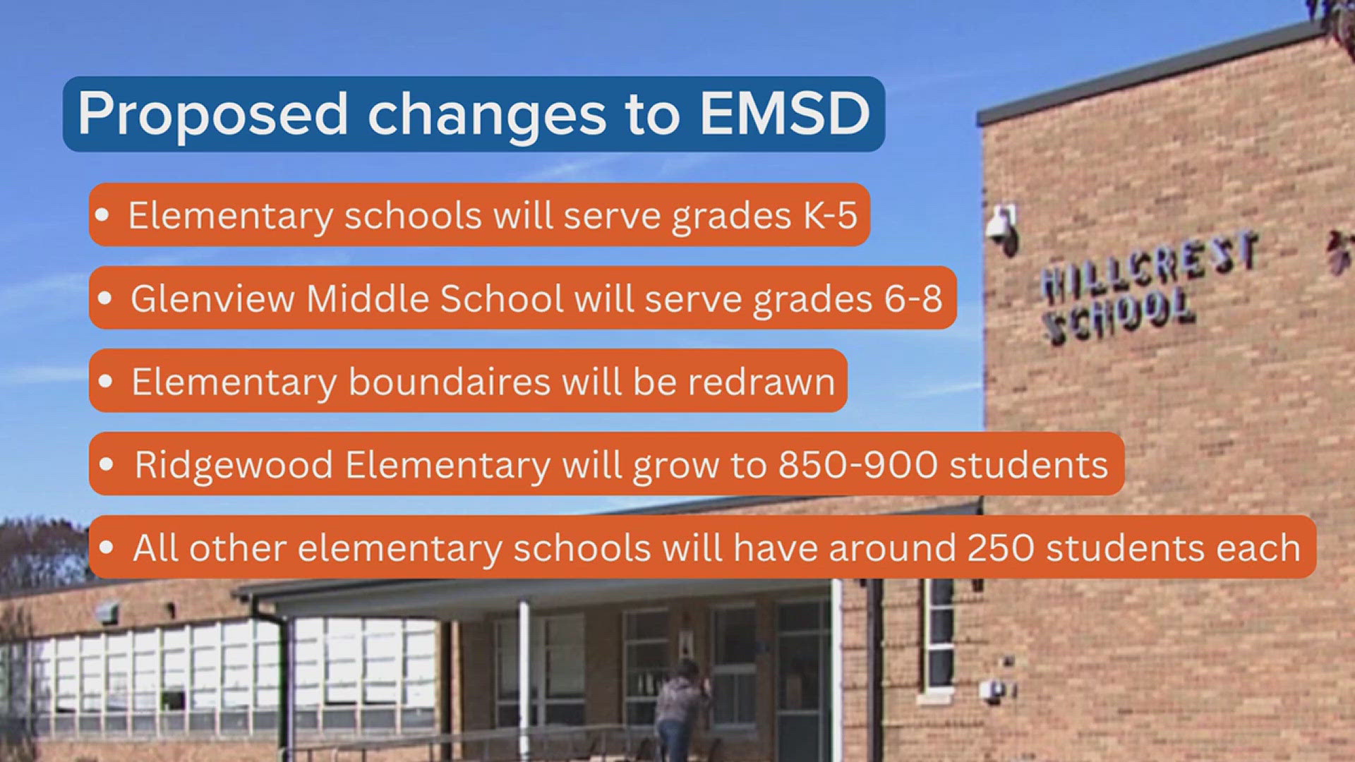 East Moline elementary school boundaries will be redrawn for 2026-27 ...