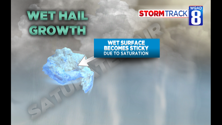 Zombie Hail: What causes odd hail shapes | wqad.com