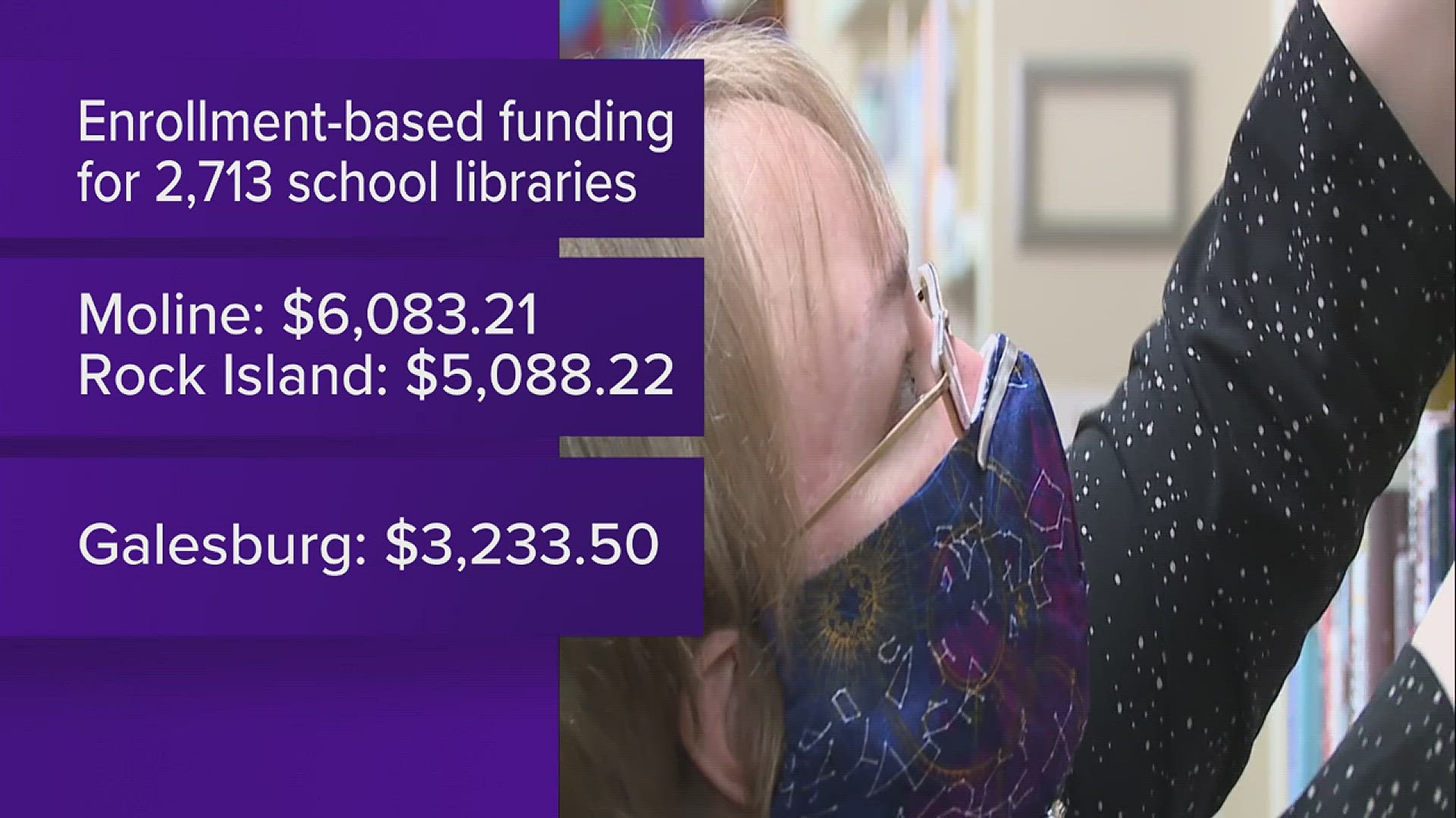 Illinois Secretary of State announces $1.4M in grant funding for public ...