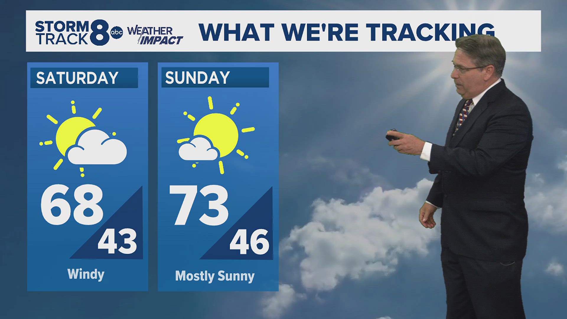 Contact Us | WQAD News 8 | wqad.com