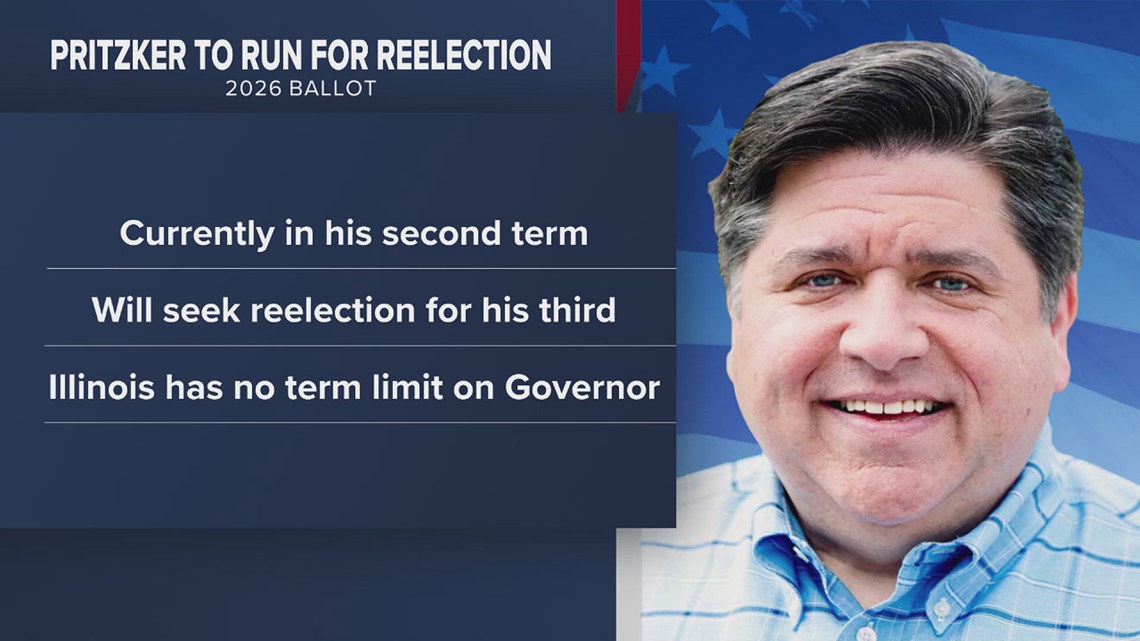 Illinois Governor JB Pritzker to seek 3rd term amid questions about political ambitions | wqad.com