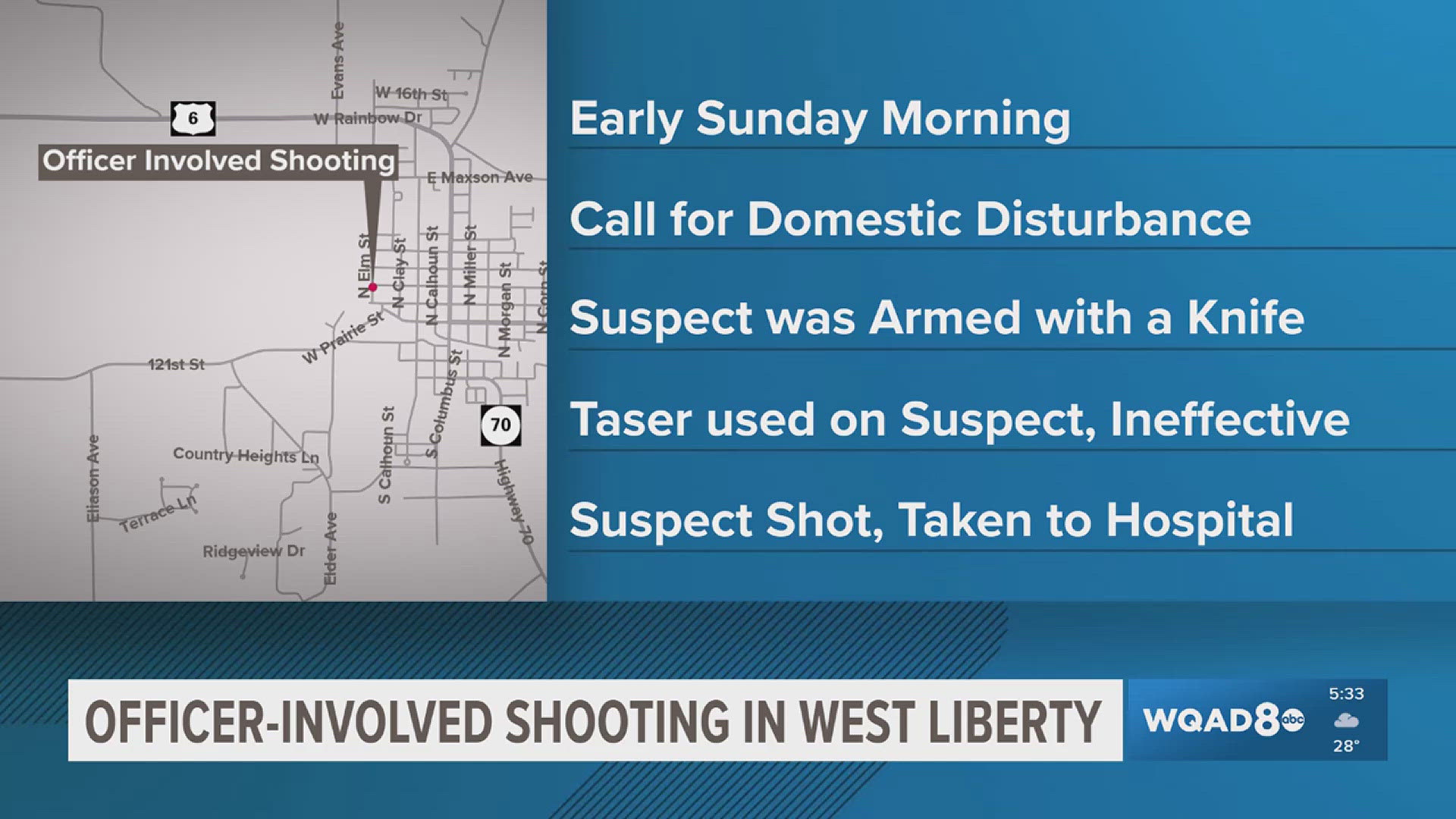 Suspect shot by officer in West Liberty during domestic disturbance ...