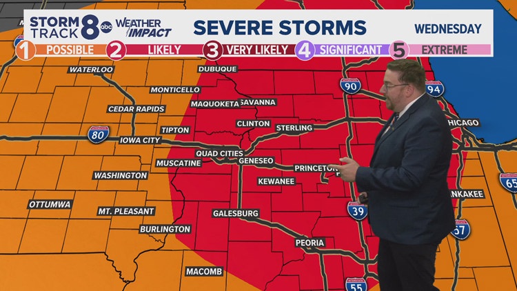 Weather | Davenport, Iowa | Moline, Illinois | wqad.com