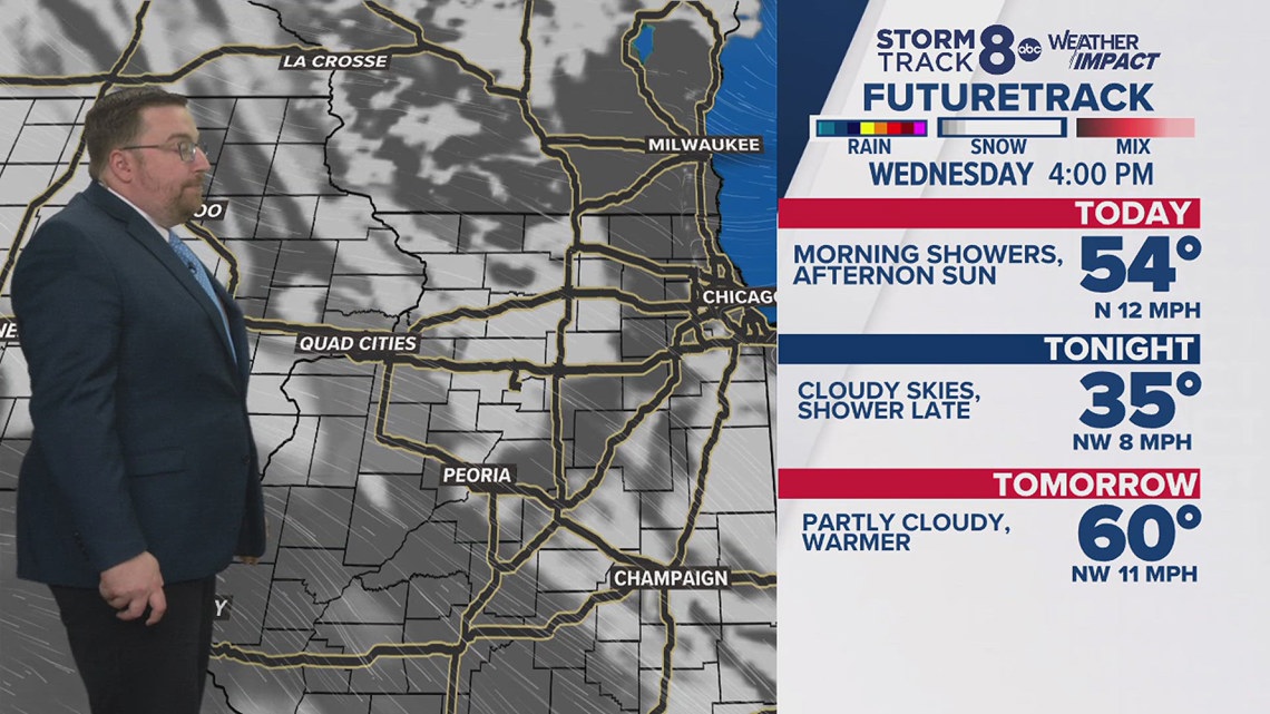 Live Radar | wqad.com