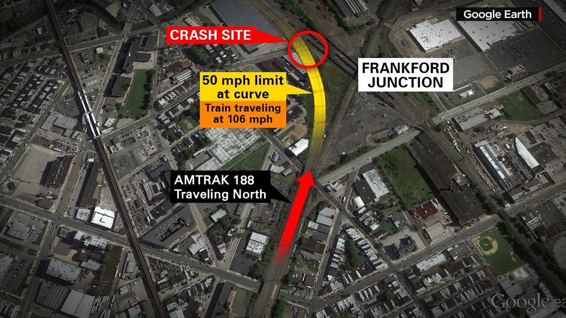 What may have caused the Amtrak crash | wqad.com