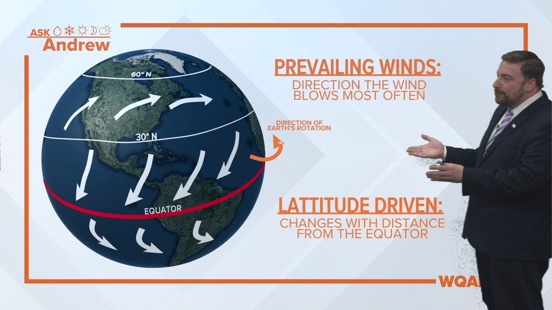 Ask Andrew: Why do storms move from west to east? | wqad.com