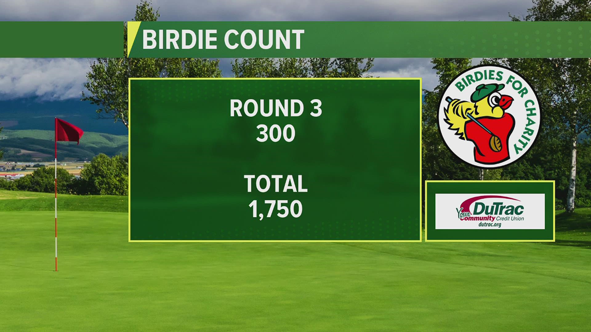 Birdies for Charity: Here's the birdie count as of Saturday evening ...