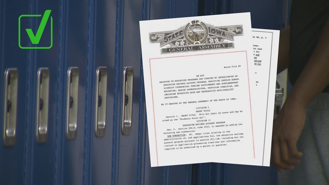 Verify: Will Iowa private schools have to take state tests? | wqad.com