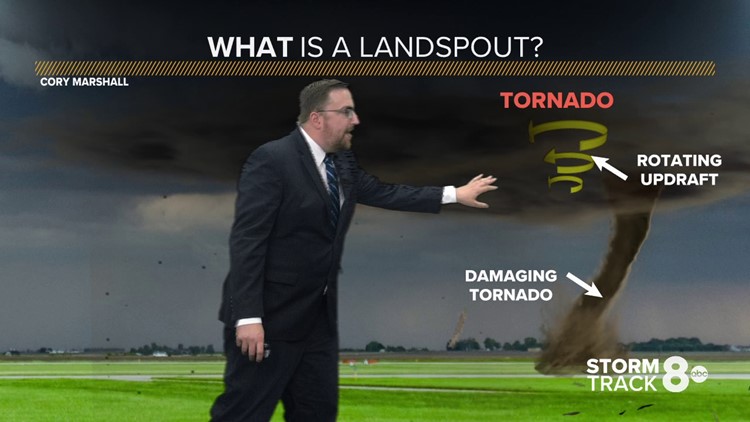 How are landspouts different from damaging tornados? | wqad.com