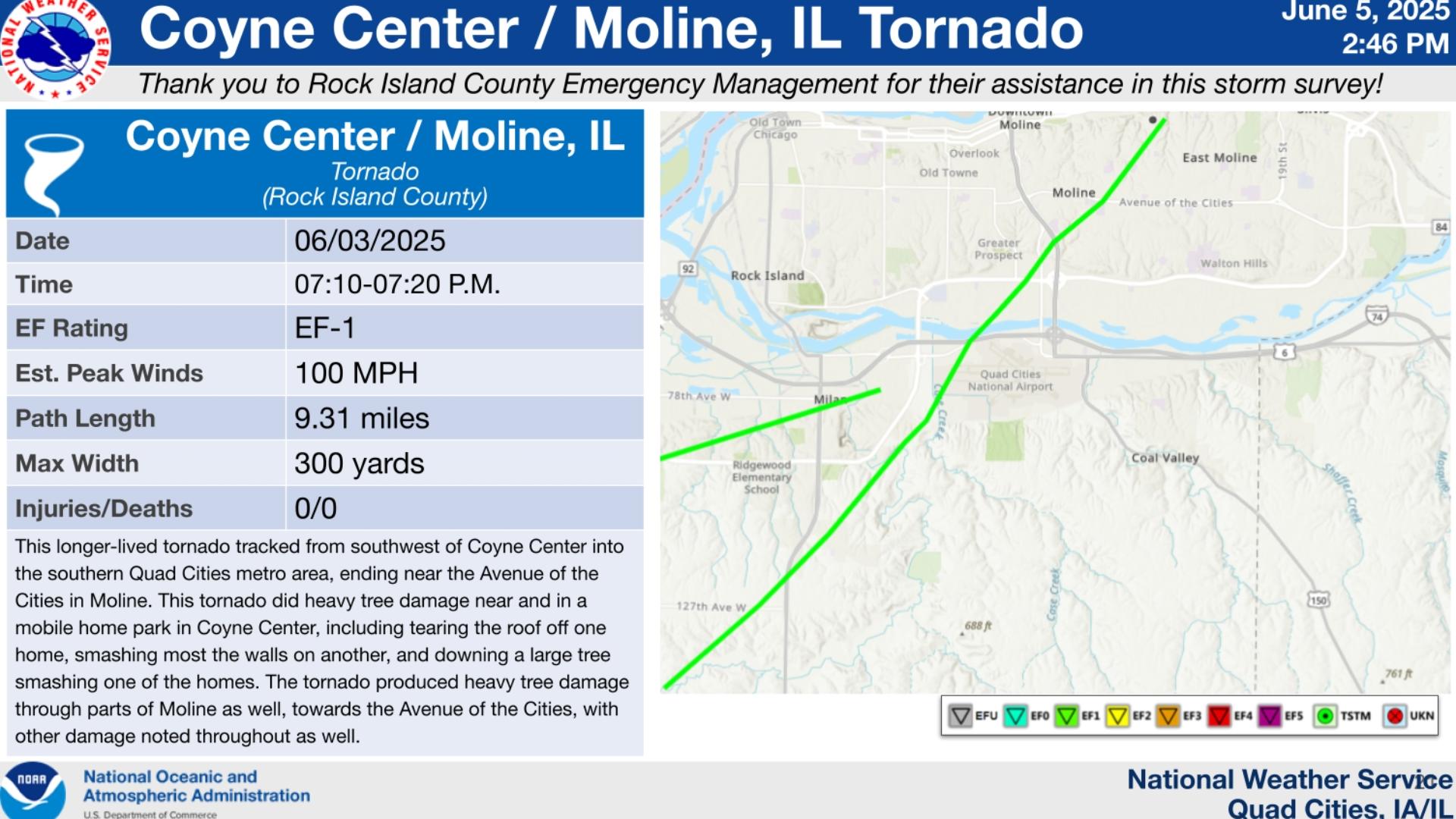 8 tornadoes confirmed so far following Tuesday night storms in Quad ...