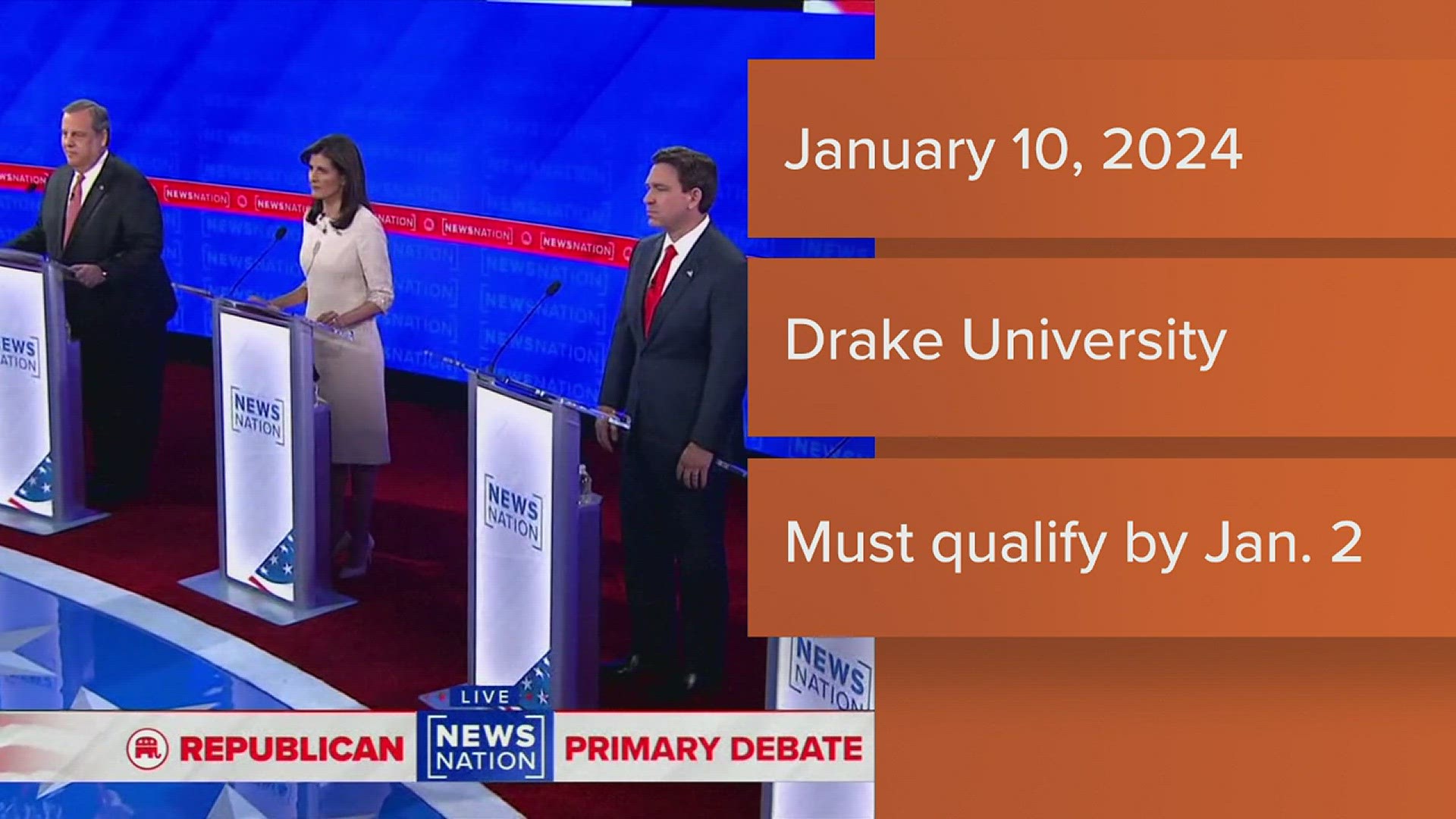 State of Iowa preparing for GOP debate at Drake University | wqad.com