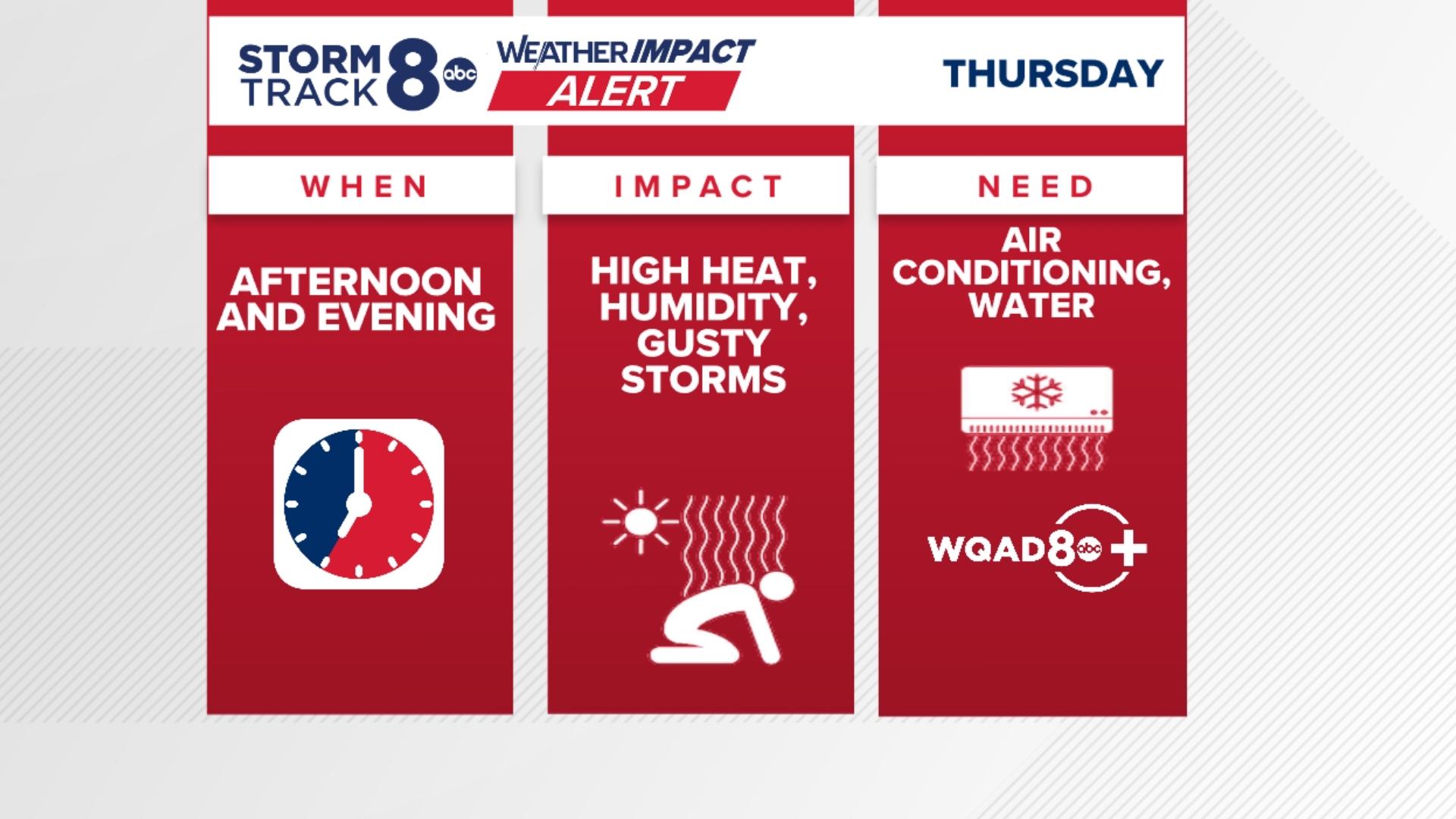 Heat advisory in effect for Thursday: Weather Impact Alert issued ...