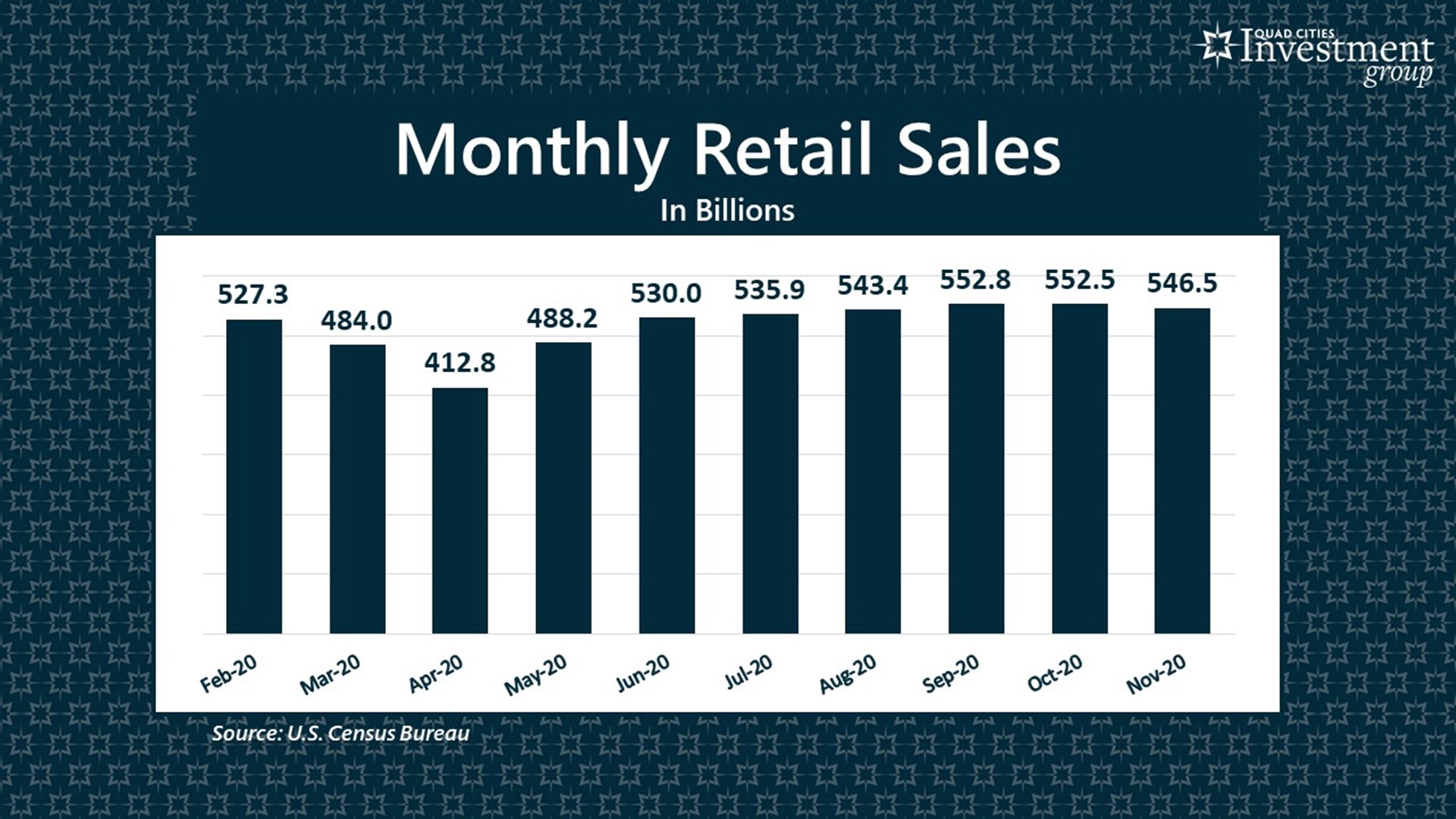 Your Money with Mark: a tale of two types of stores with new retail ...