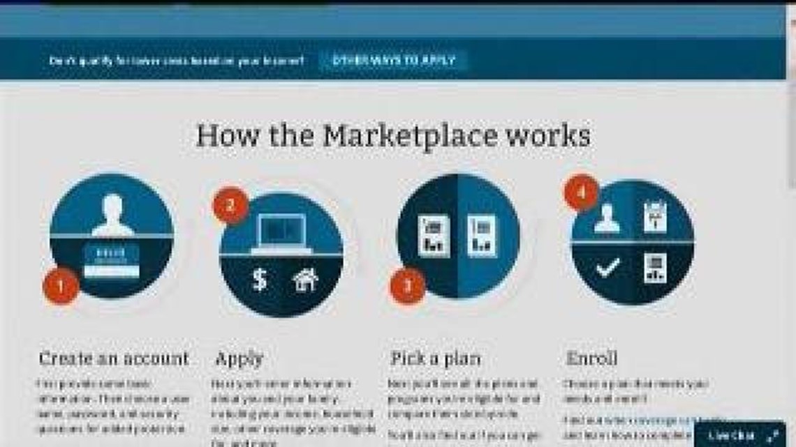 Obamacare Enrollment Period Ends in Less than a month | wqad.com