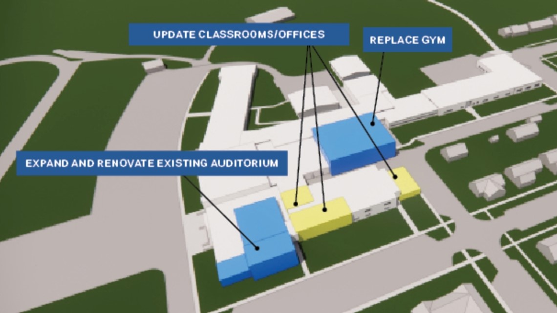 Durant schools want a $15.6M upgrade. Here's how it impacts taxes ...