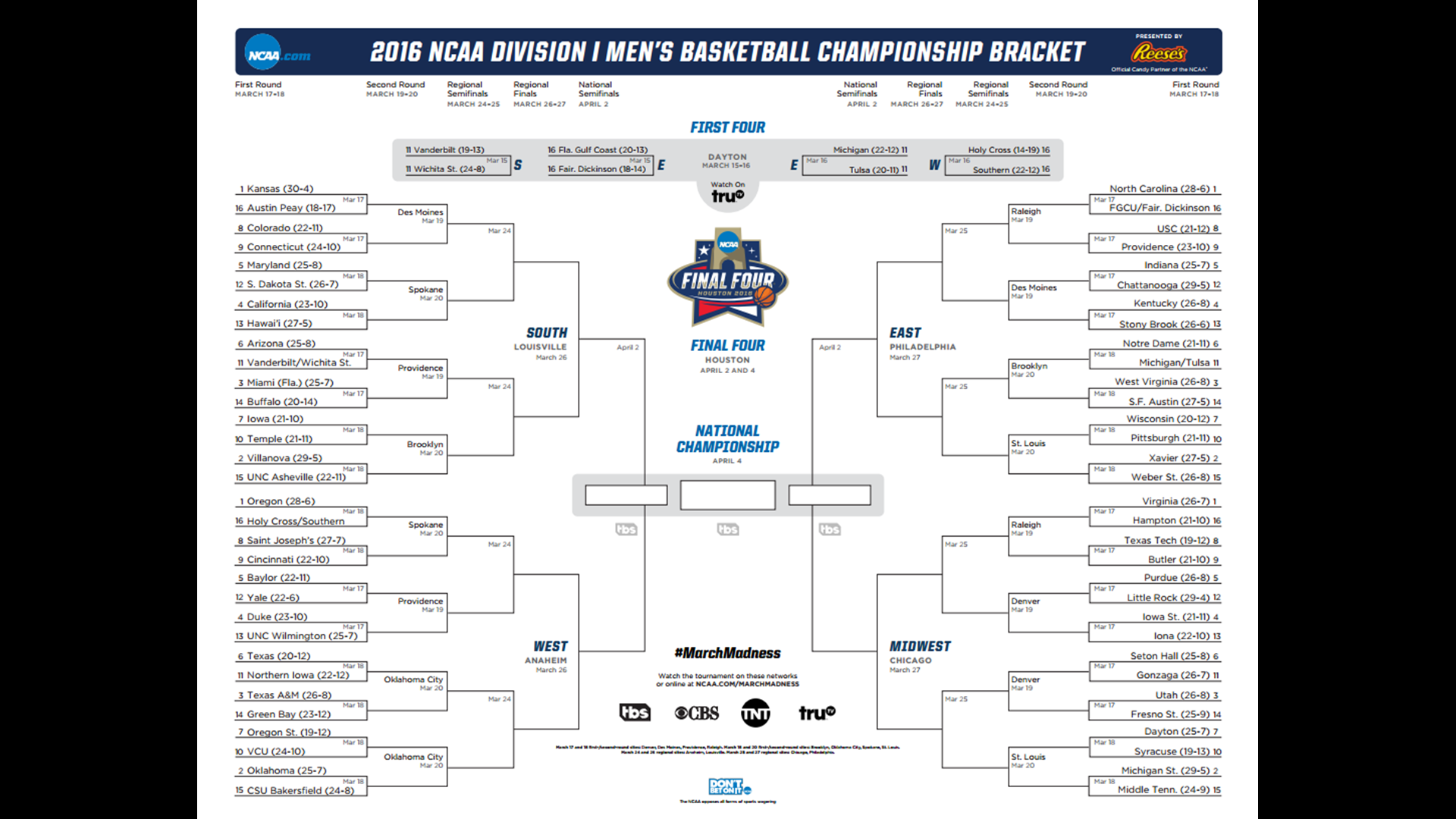 Here’s the March Madness bracket, play begins Tuesday | wqad.com
