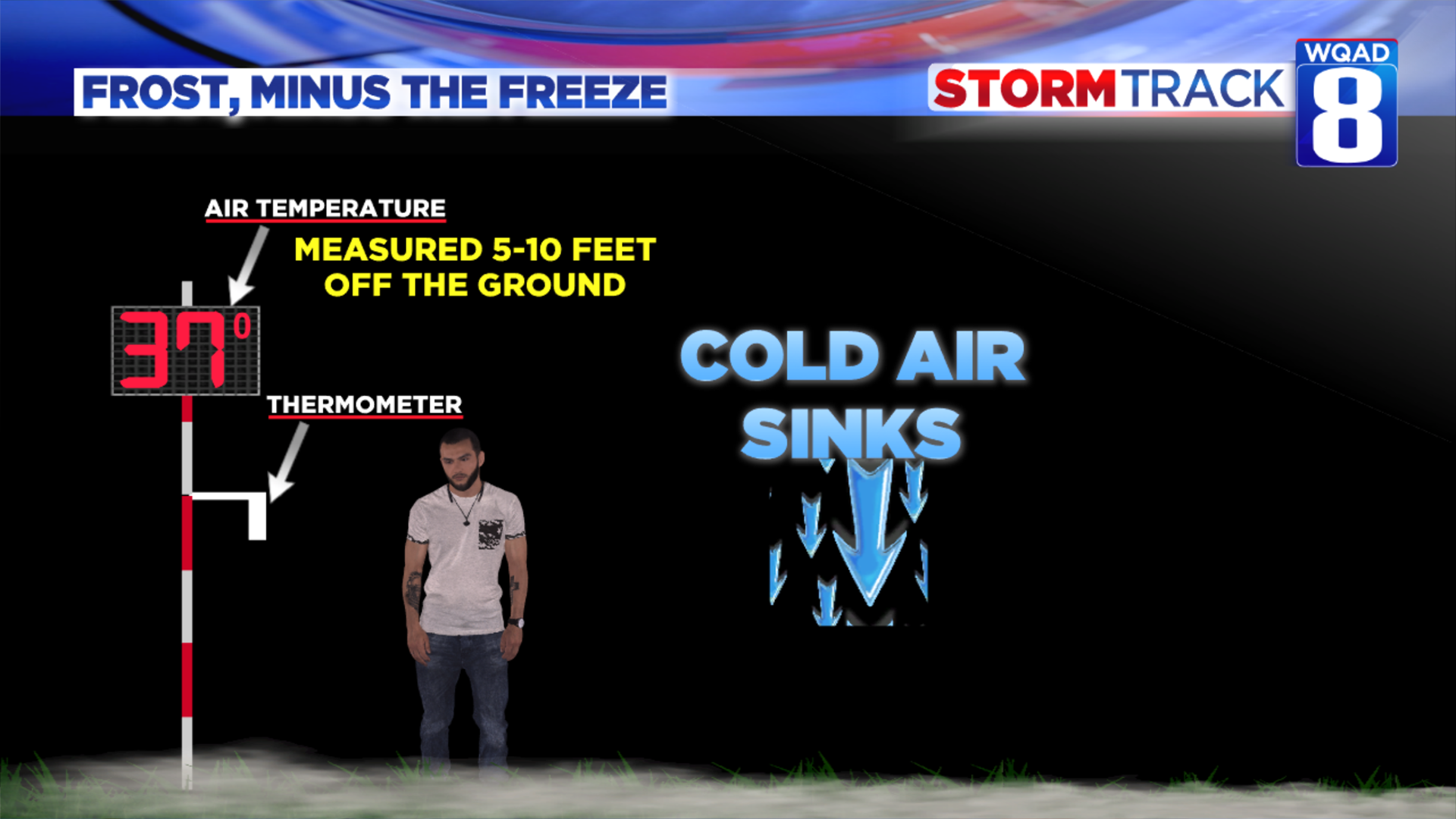 Frost without a freeze: How it works | wqad.com