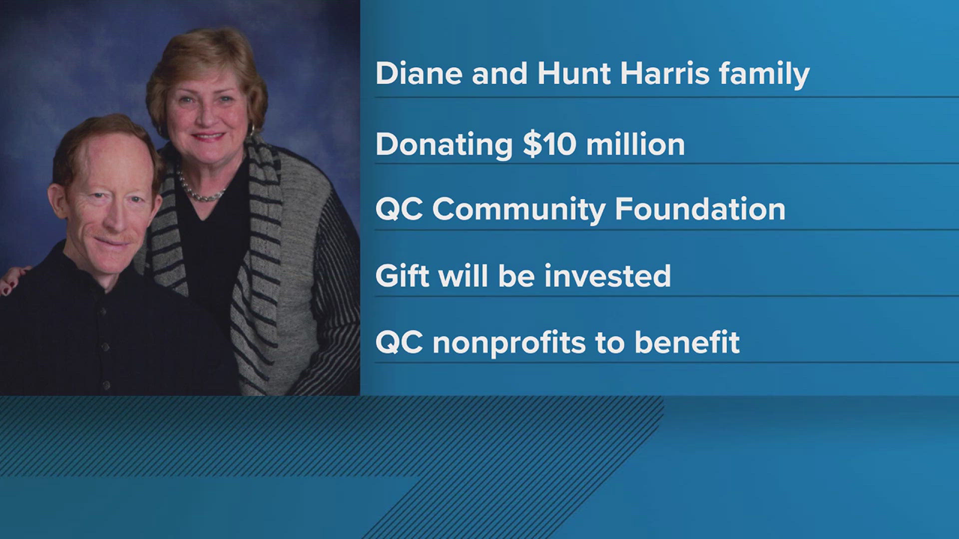 Quad Cities Community Foundation receives $10 million from Harris ...