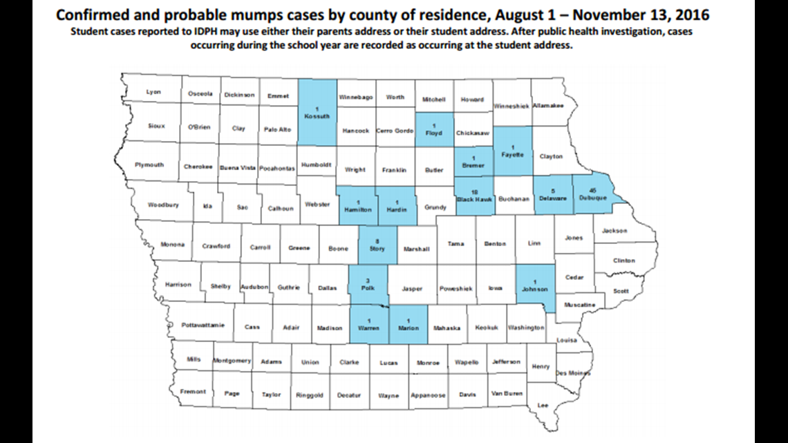 Mumps outbreak in Eastern Iowa is worst in a decade | wqad.com