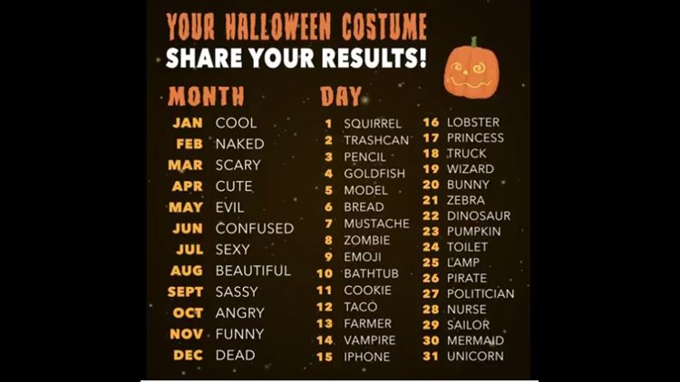 Video: Hilarious costume generator tells us what we should be for ...