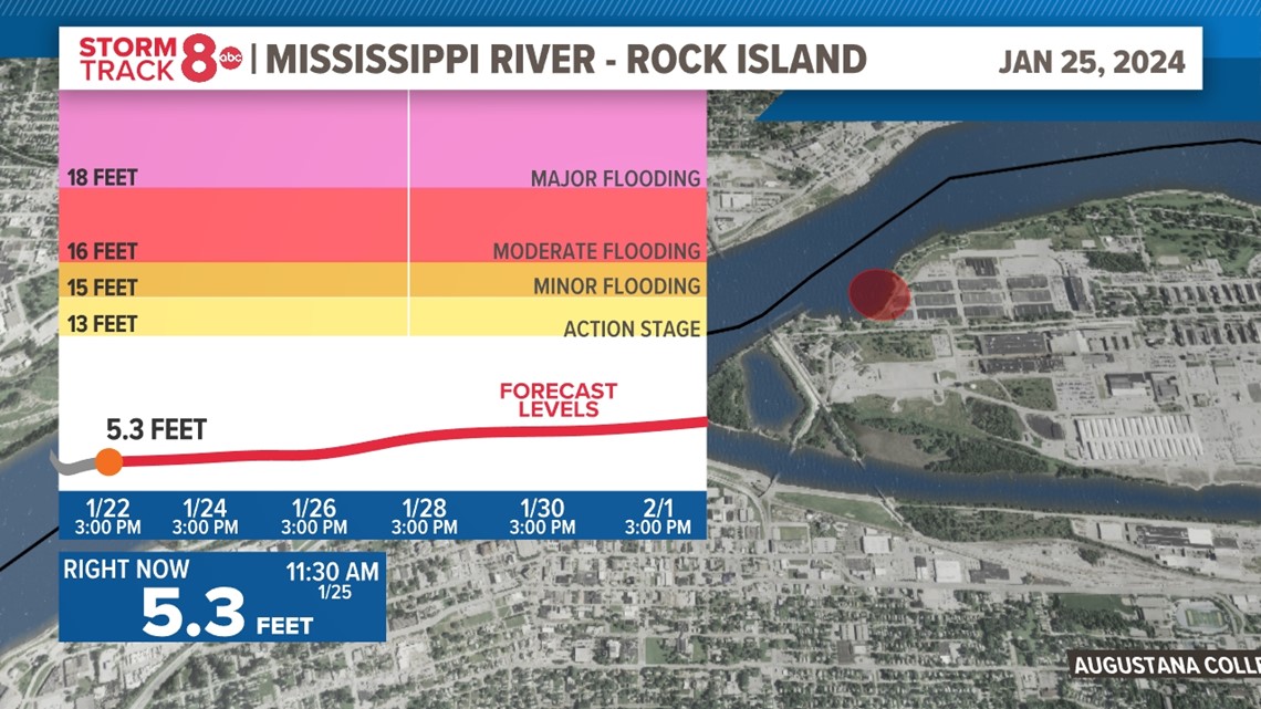 Ice jam action likely on area rivers through February | wqad.com