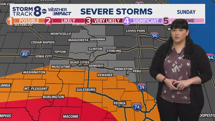 Weather | Davenport, Iowa | Moline, Illinois | wqad.com