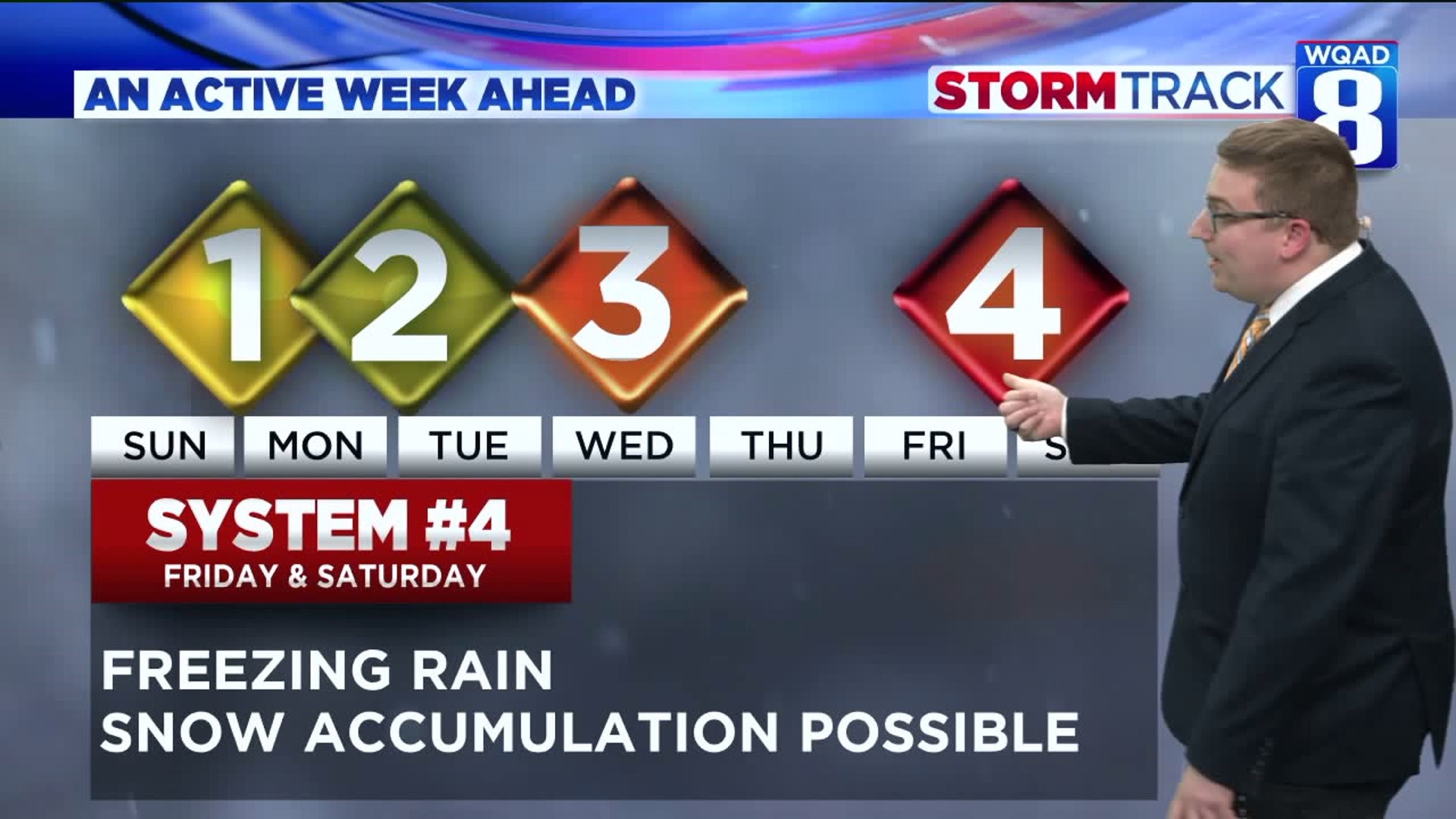 Tracking an active weather pattern and Arctic outbreak | wqad.com