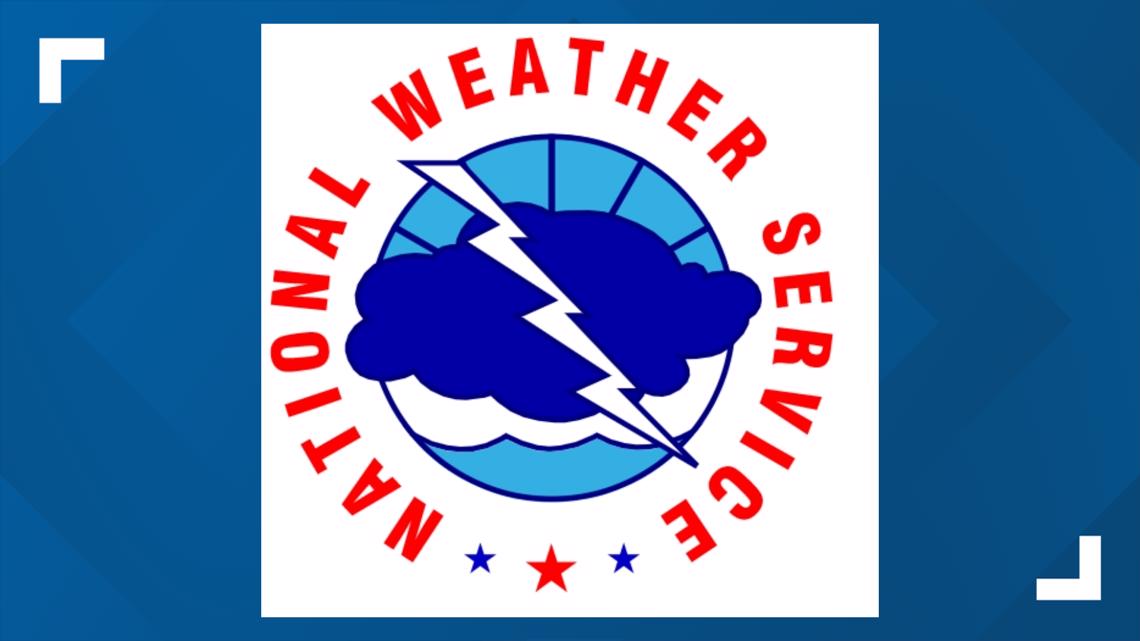 How was the National Weather Service established? | wqad.com