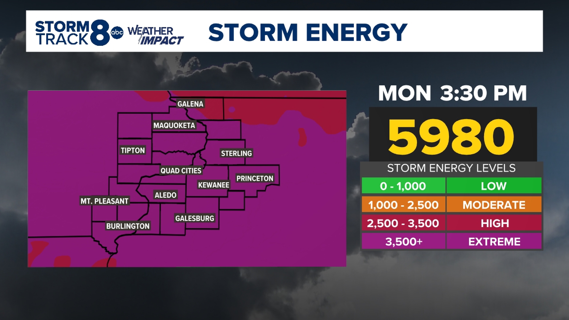 Severe storms move through Quad Cities region | wqad.com
