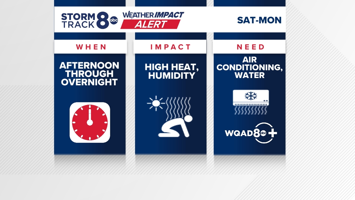 First heat wave of 2025 hits this weekend | wqad.com