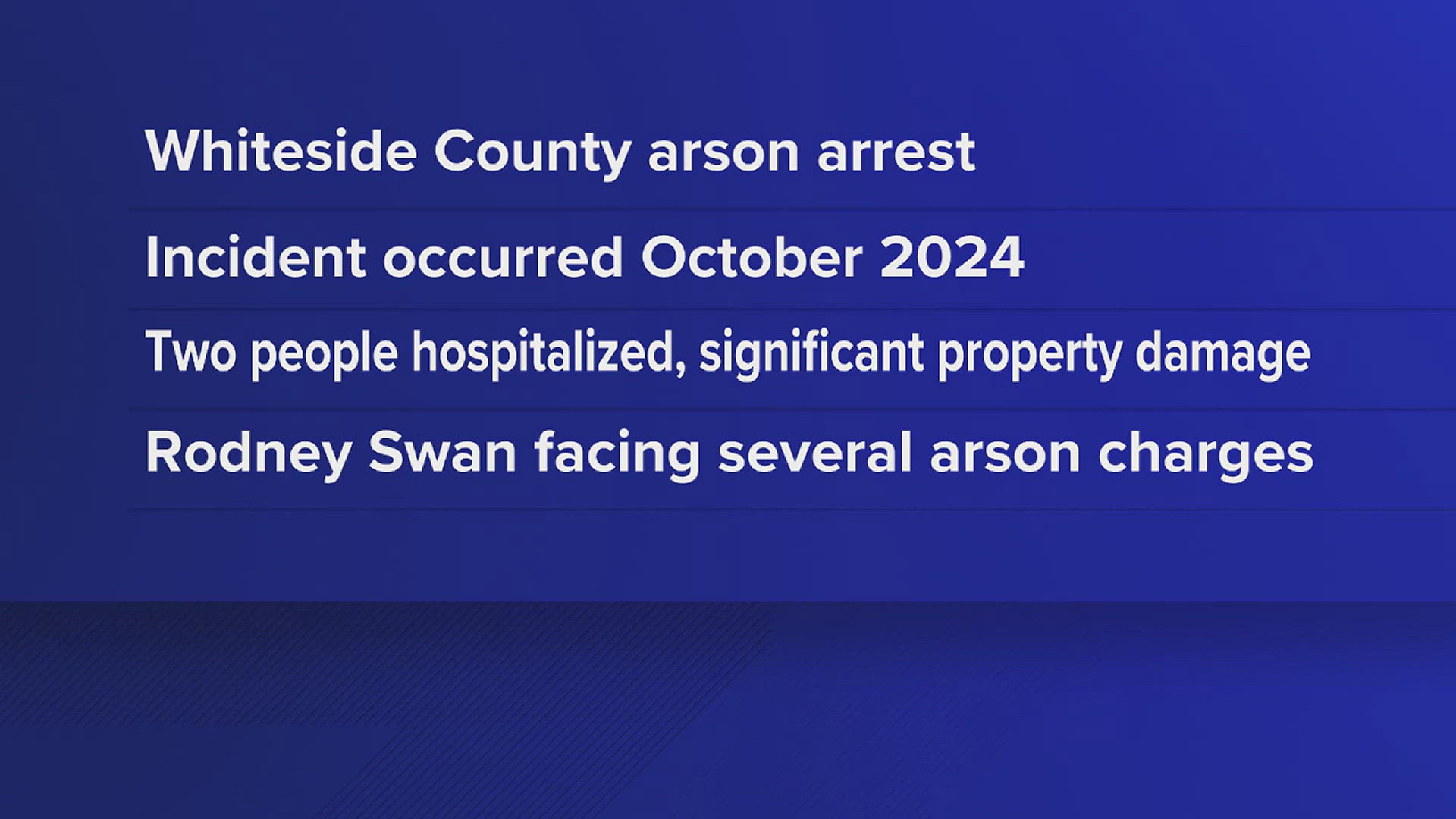 Whiteside County man charged with arson in October 2024 fire that ...