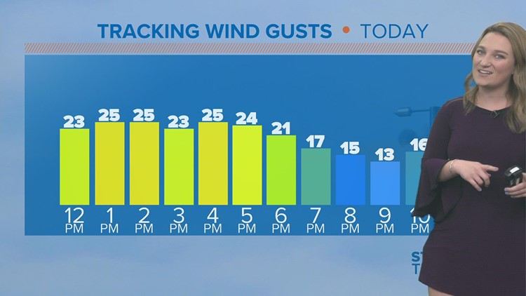 MyTV 8-3 | Quad Cities | wqad.com