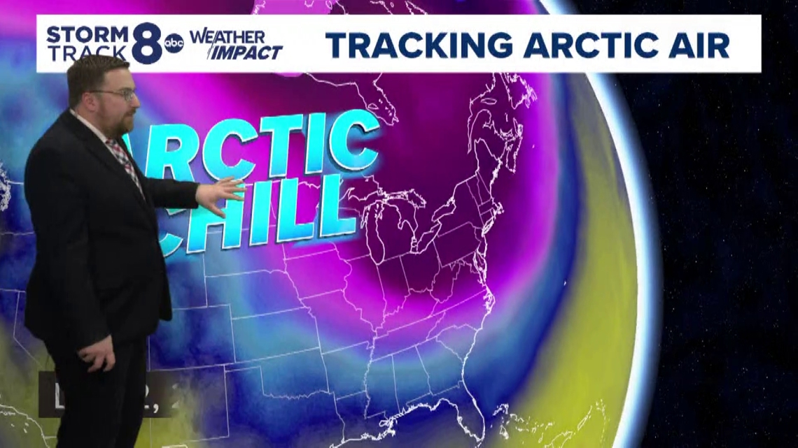 Meet the WQAD News 8 Team | Moline, IA | WQAD.com | wqad.com