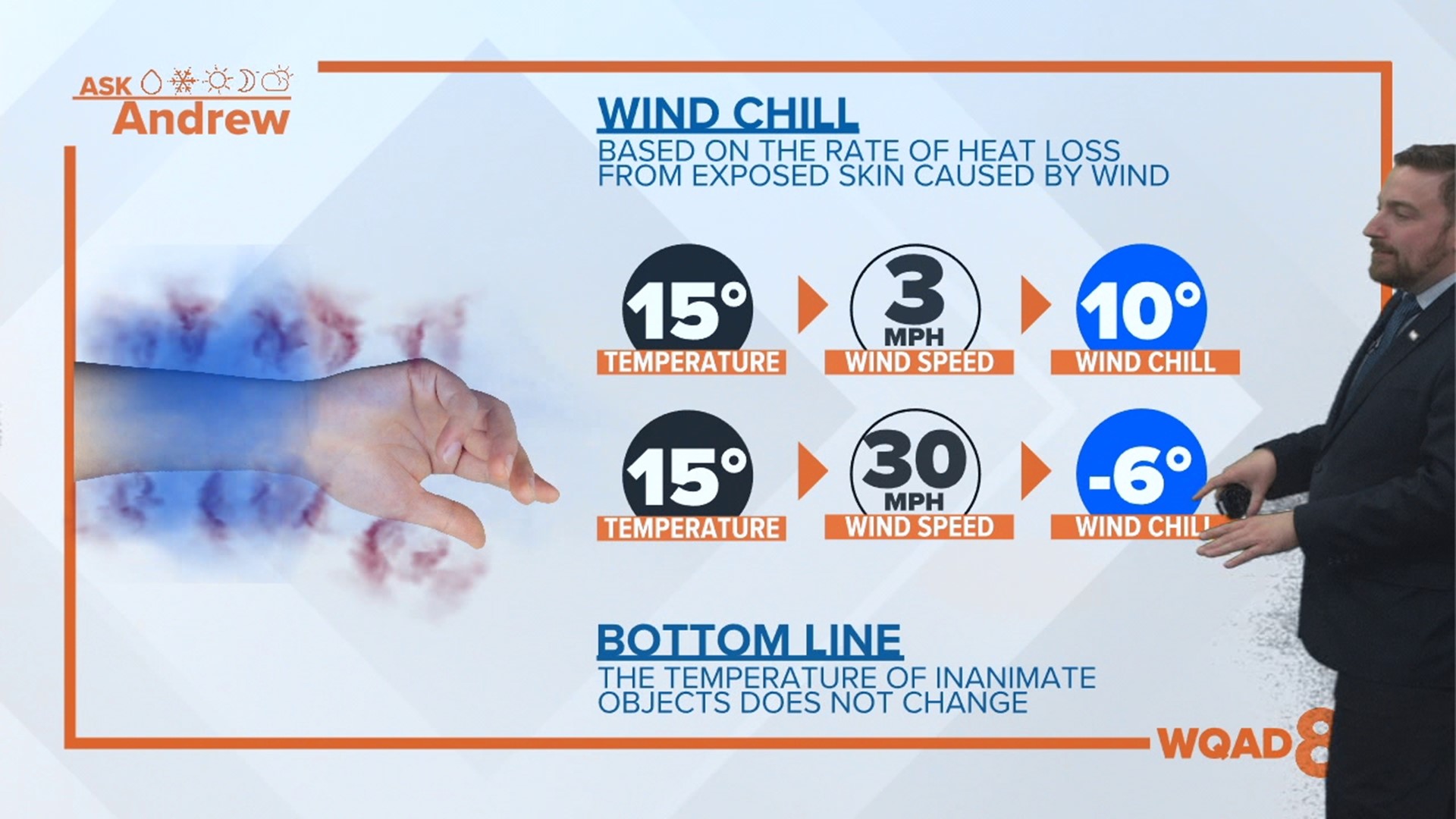 Does the wind chill effect a car or truck? | wqad.com