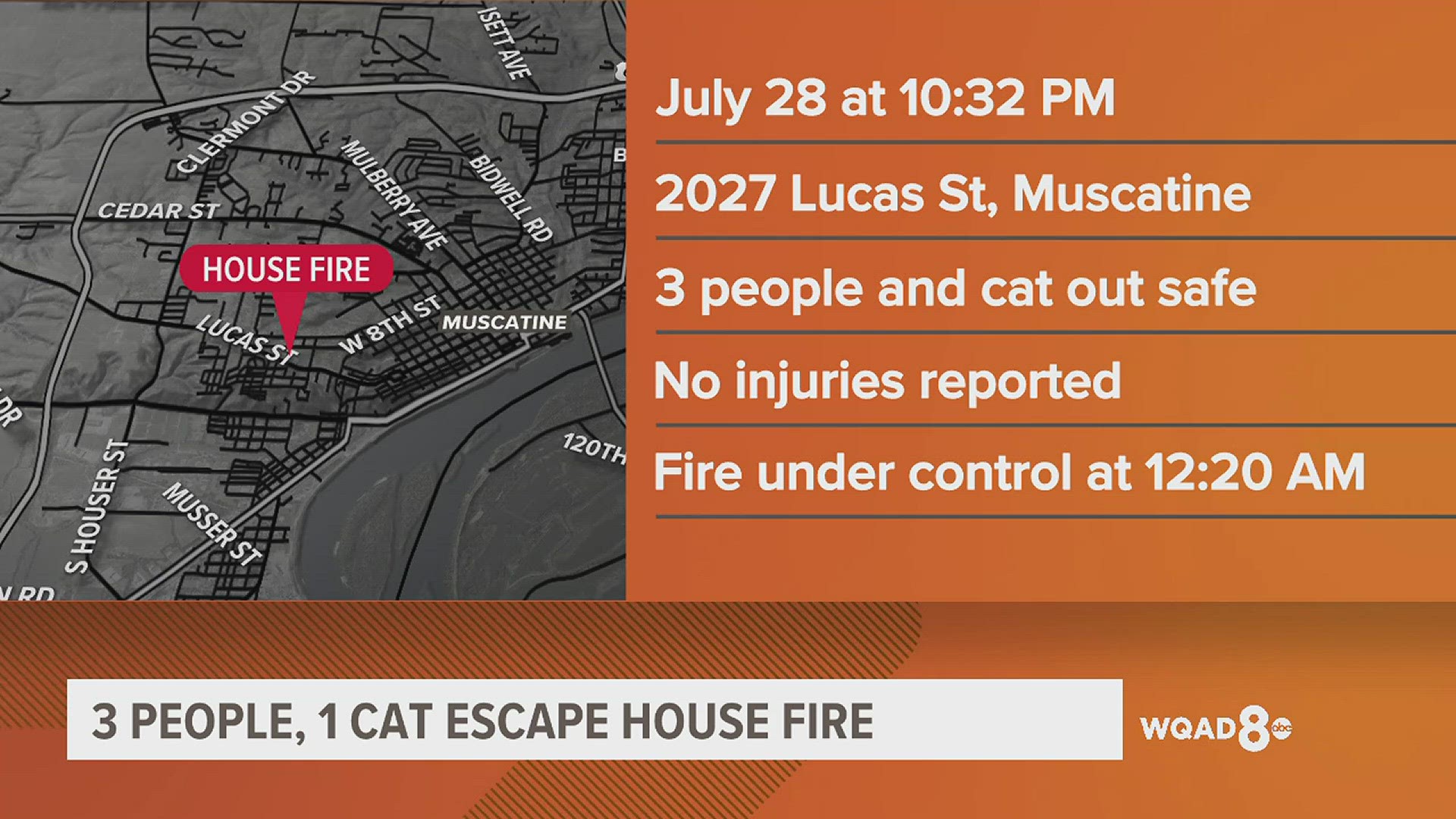 Late Friday night fire damages home in Muscatine | wqad.com