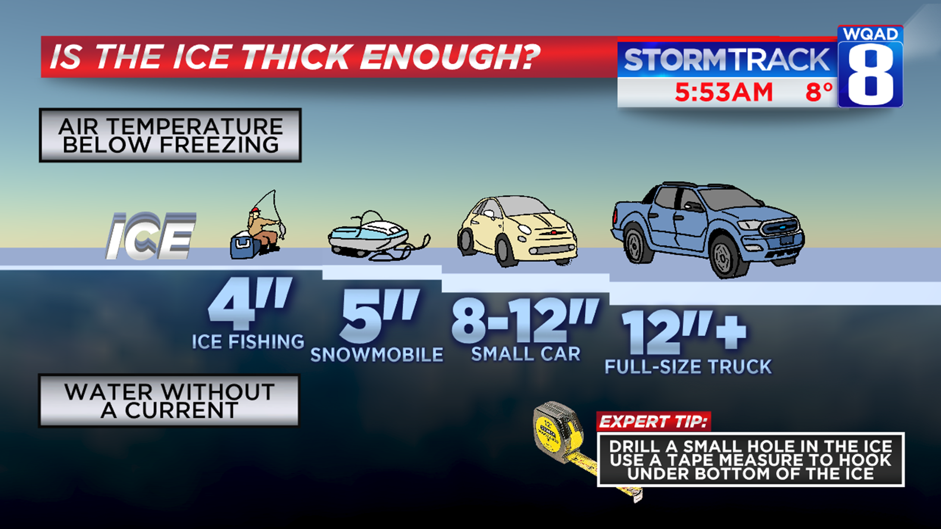 How thick does ice need to be to make it safe to walk on? | wqad.com