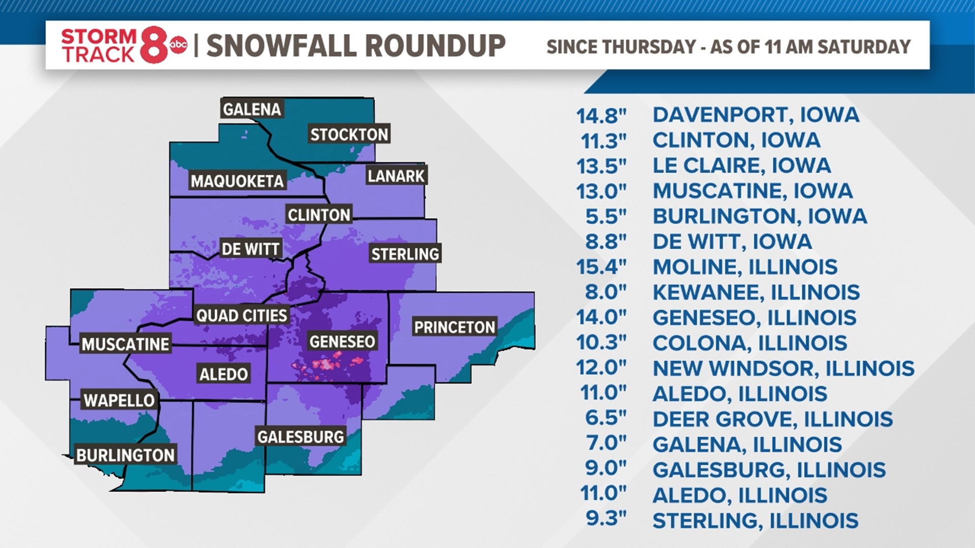 Second winter storm packs a punch in the Quad Cities | wqad.com