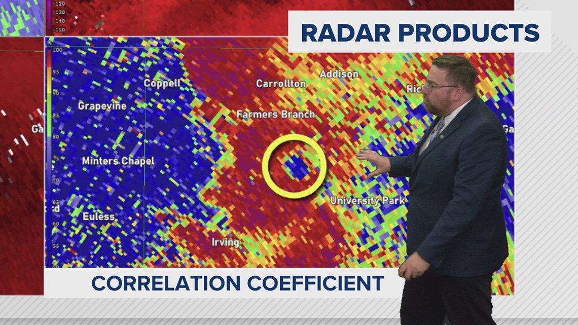 How meteorologists can spot tornadoes in real-time | wqad.com