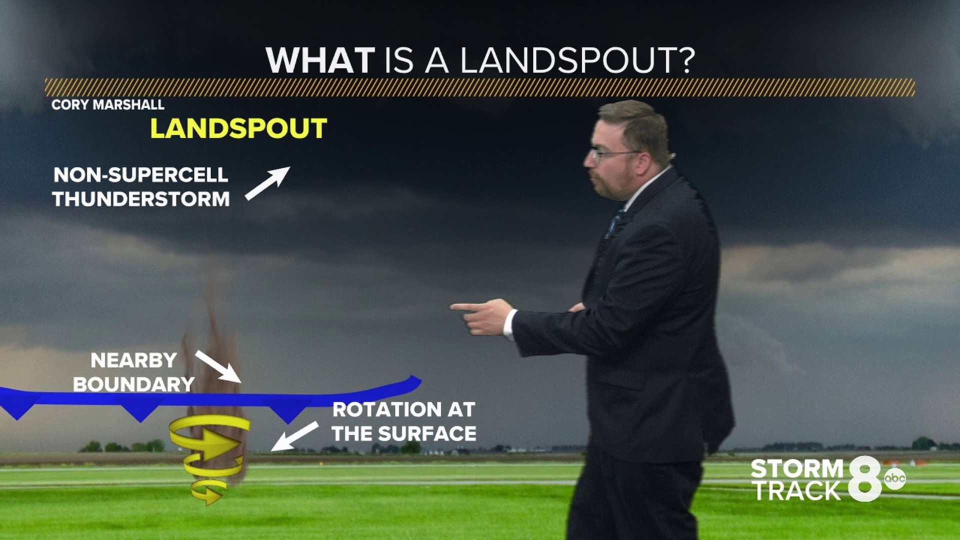 How are landspouts different from damaging tornados? | wqad.com