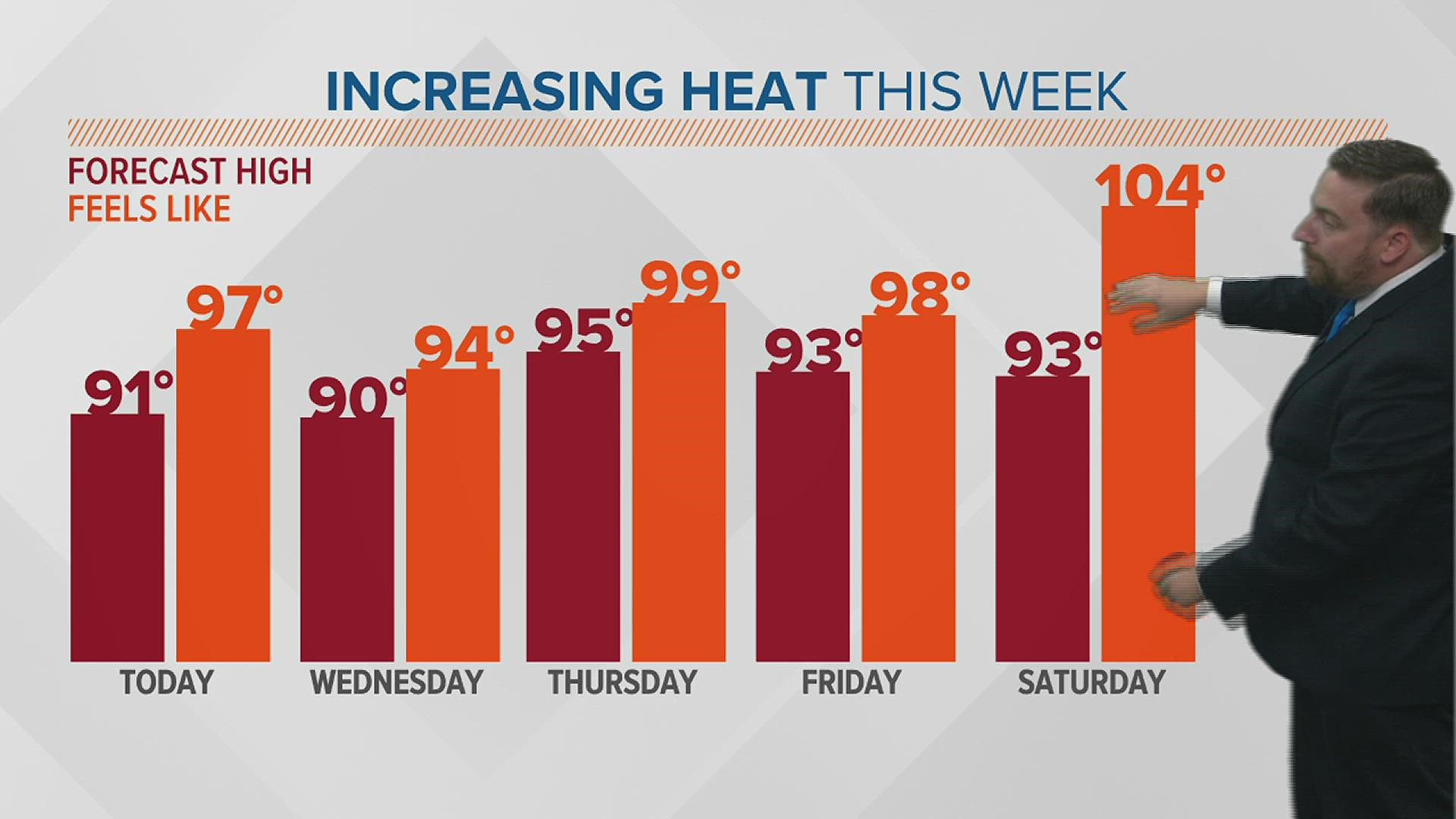 Maps and Radar | Moline, IA | WQAD.com | wqad.com