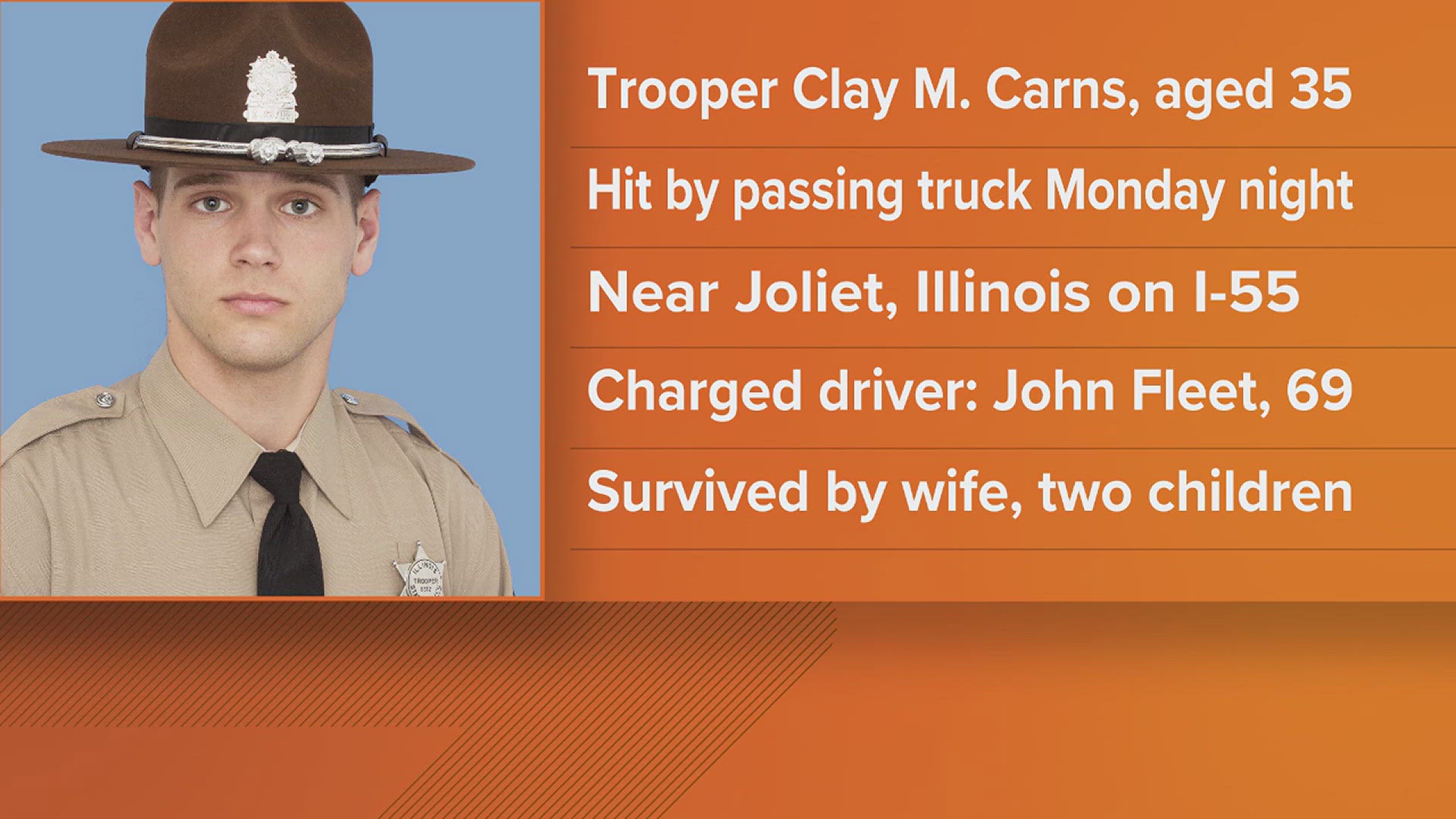 Illinois state trooper killed while clearing debris on I-55 in suburban ...
