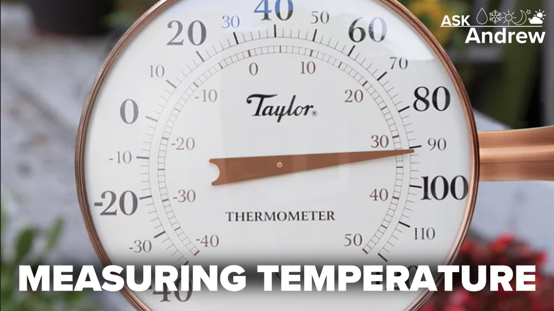 How meteorologists measure outdoor temperatures | wqad.com