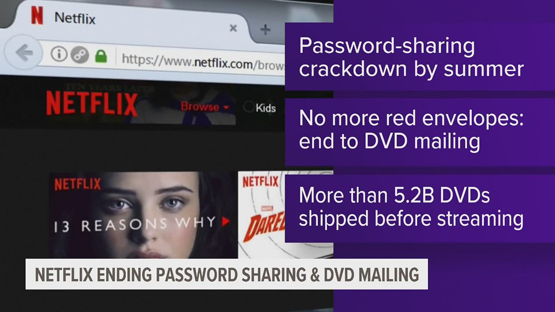 Netflix to bring down the curtain on its DVD-by-mail service | wqad.com