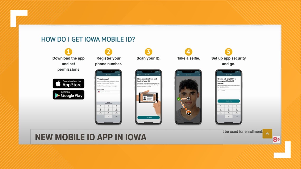New Mobile ID app launched in Iowa | wqad.com