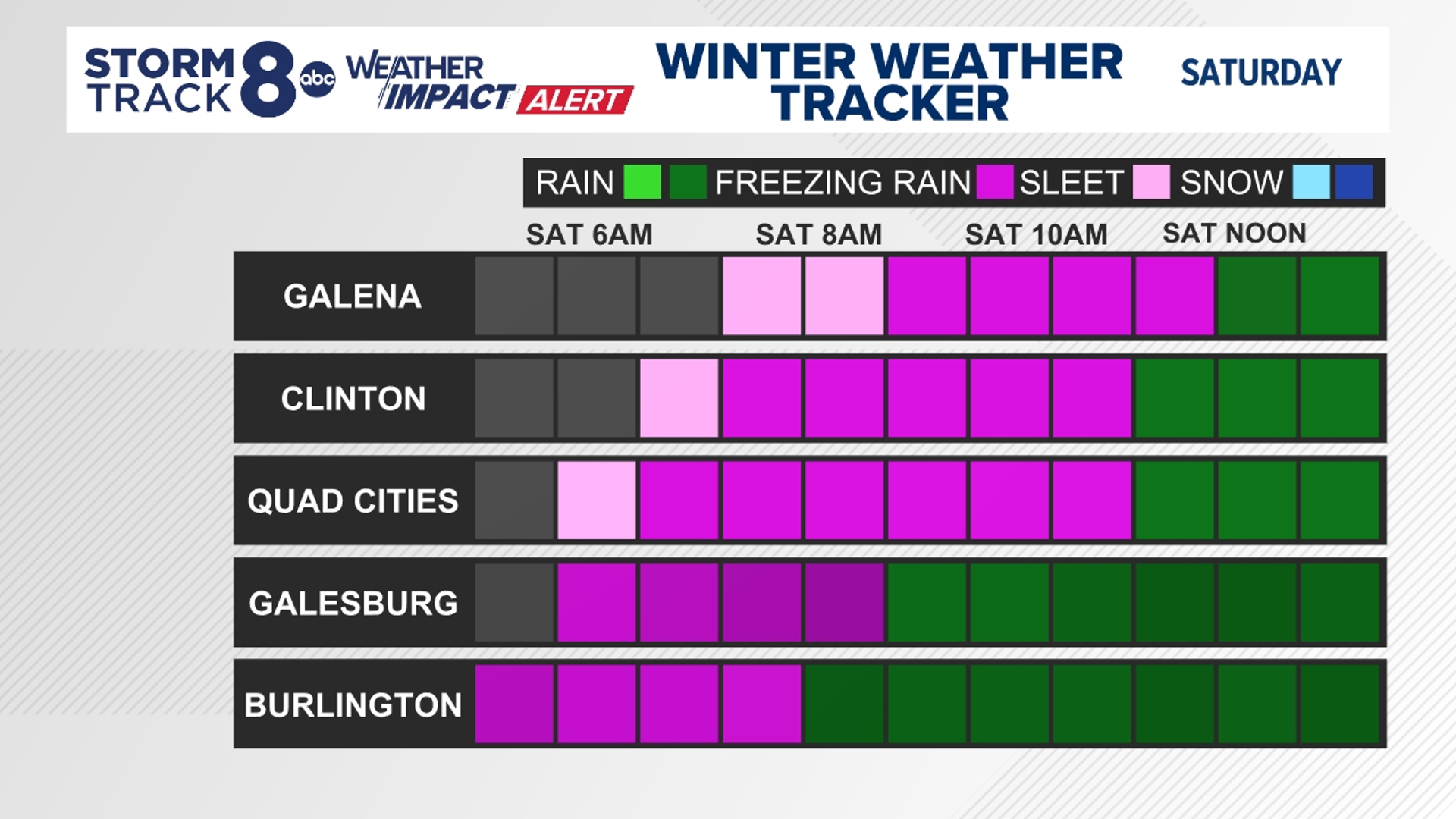 Freezing rain forecasted for eastern Iowa, western Illinois | wqad.com