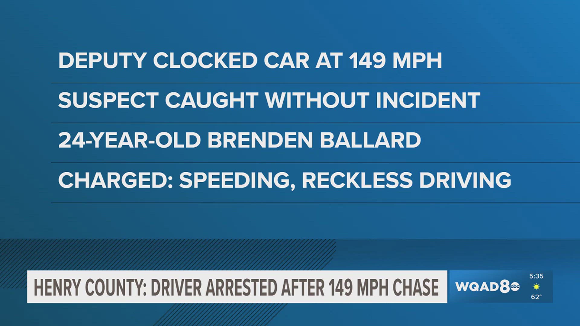 Henry County driver arrested after 149 MPH chase | wqad.com