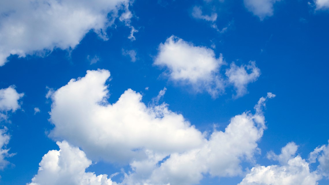 Partly cloudy or partly sunny? | wqad.com